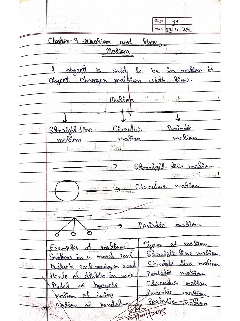 Chapter 2 Motion and Time | PDF