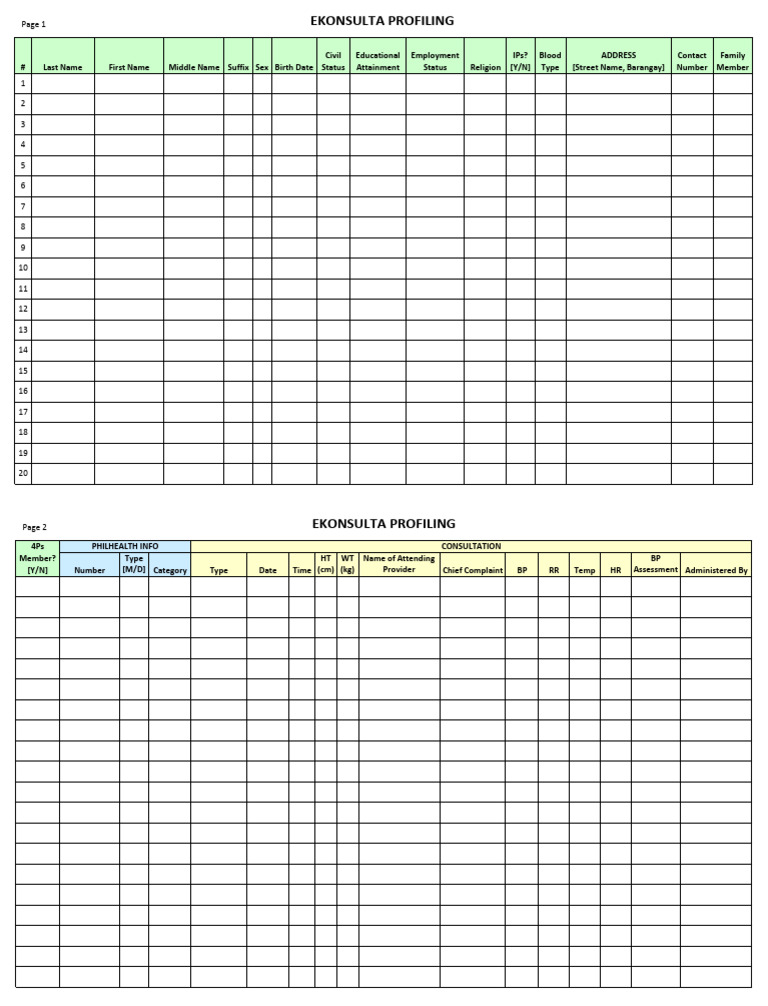 EKonsulta Profiling | PDF