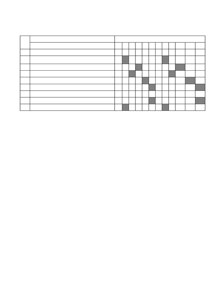 2.8.1.a Jadwal Supervisi Fix | PDF