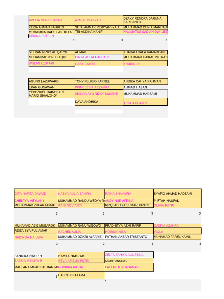MAPPING FIX - PPLG - 2025 Oke | PDF