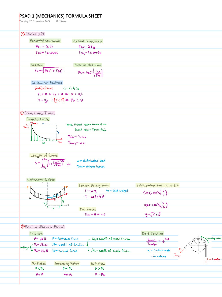 Psad 1 (Mechanics) Formula Sheet | PDF