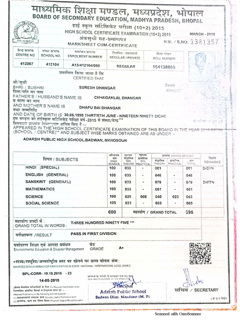 10 TH Result | PDF