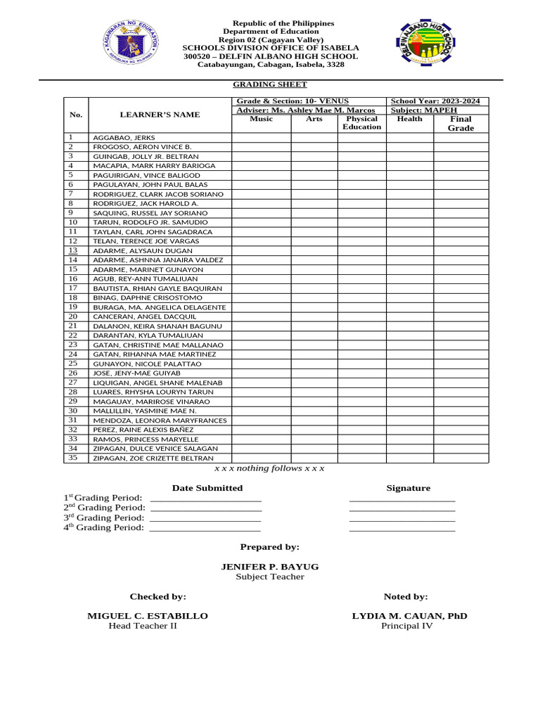 Title Cover Grade Sheet | PDF