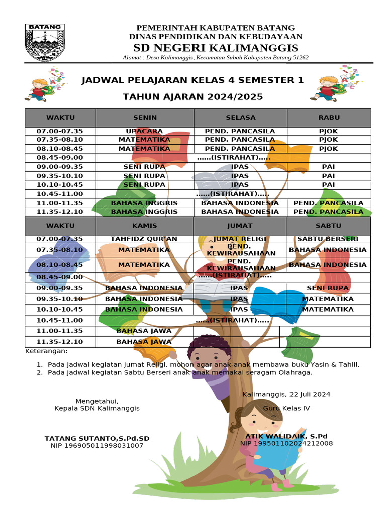 Jadwal Pelajaran Ikm | PDF