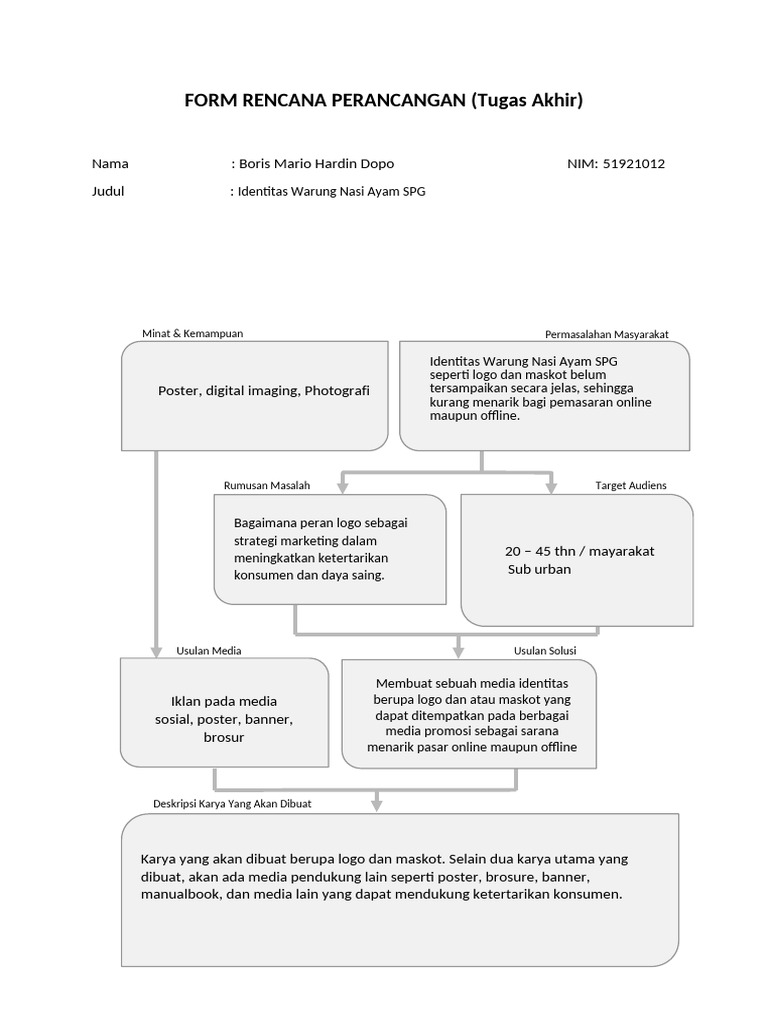 Form Rencana Peta Penelitian | PDF