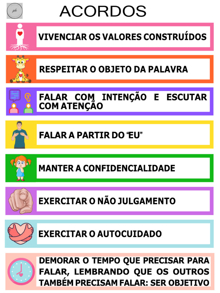 Acordos Circulo | PDF