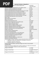 XKCD Radiation Dose Overview | PDF | Ionizing Radiation | Absorbed Dose
