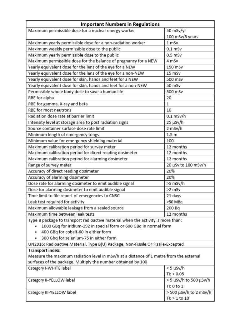 Important Numbers in Regulations | PDF | Ionizing Radiation | Absorbed Dose