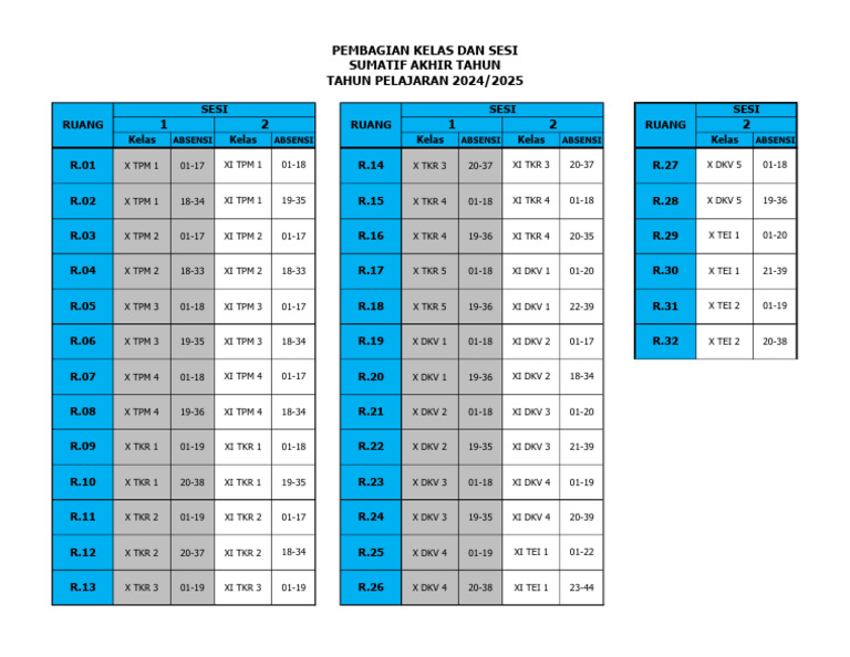 Pembagian Kelas & Sesi SAT Semester Genap 24-25 | PDF