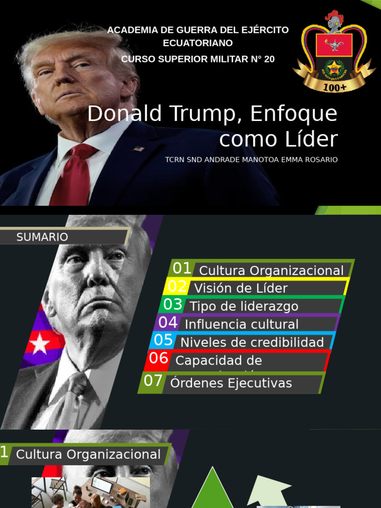 Donald | PDF | Liderazgo | Donald Trump