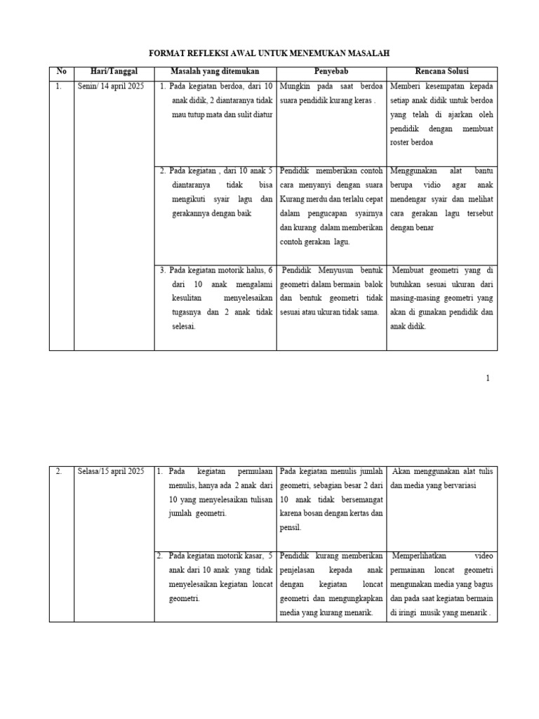 Grasela Njera Ana Hutar Diskusi 1 | PDF