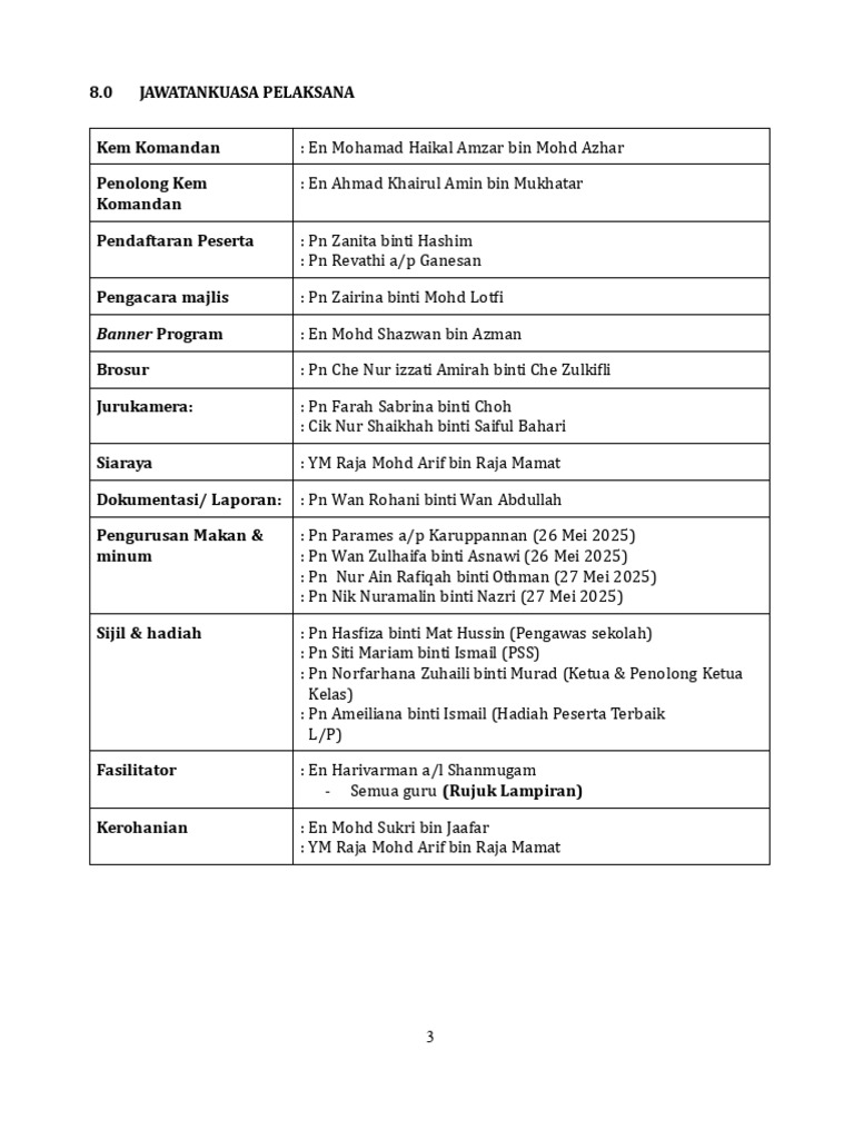Ajk kEM pEMIMPIN cILIK 2025 | PDF