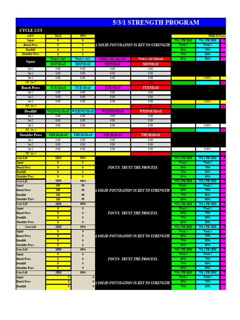 5/3/1 Strength Program Overview | PDF | Weight Training | Athletic Sports