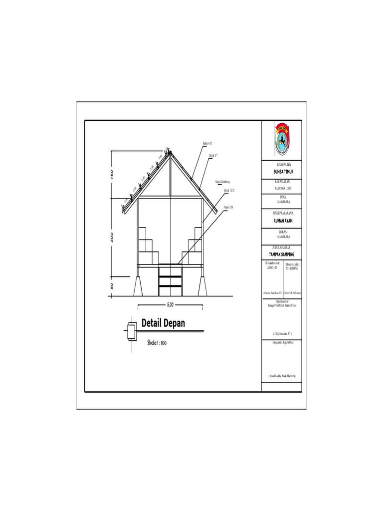 rmh ayam-Model.2 | PDF