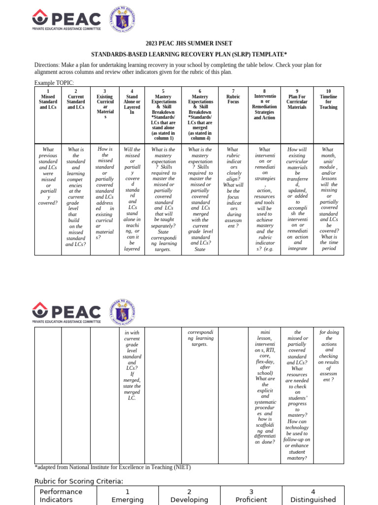 PE 5.4 WORKSHEET TEMPLATE - Scaffolding and Differentiating ...