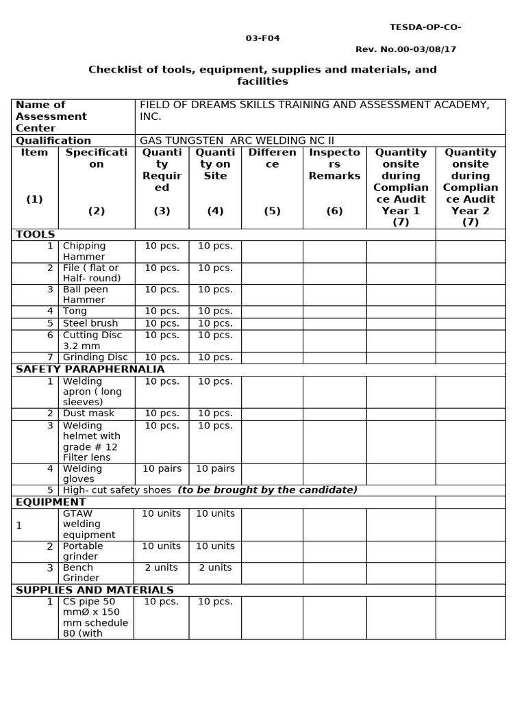 Checklist of Tools and Equipment GTAW NCII | PDF | Welding | Construction