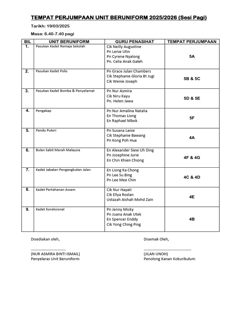 19:3 Tempat Perjumpaan Unit Beruniform 2025 | PDF