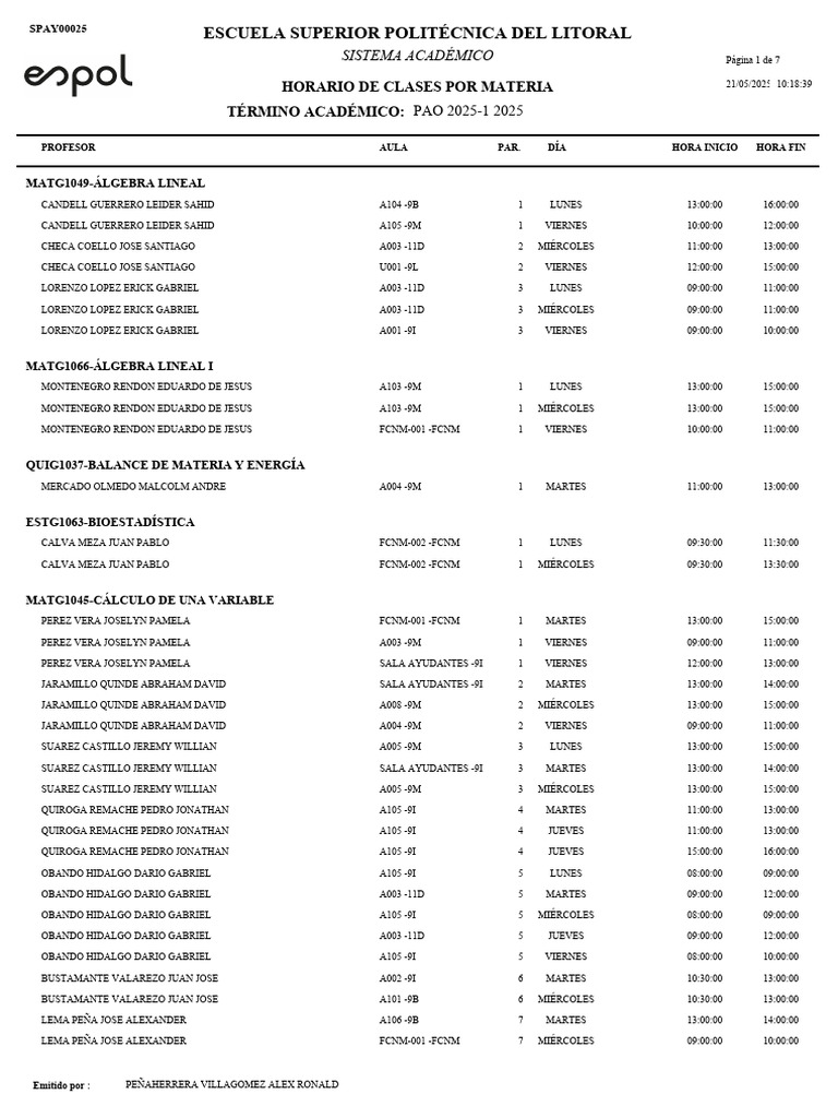 Horarios de Ayudantías-I Pao 2025 | PDF