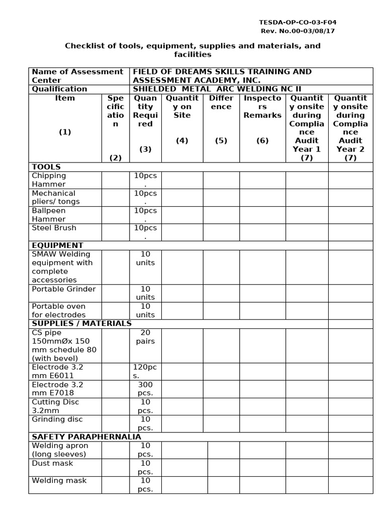 Welding Equipment Compliance Checklist | PDF | Welding | Construction