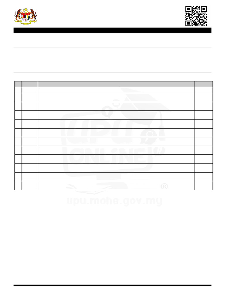 070929140541_muhammad Muaz'Azim Bin Azhan | PDF