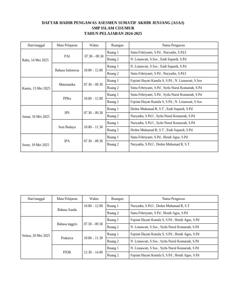 Jadwal Pengawas Asesmen Sumatif Akhir Jenjang (Asaj) | PDF