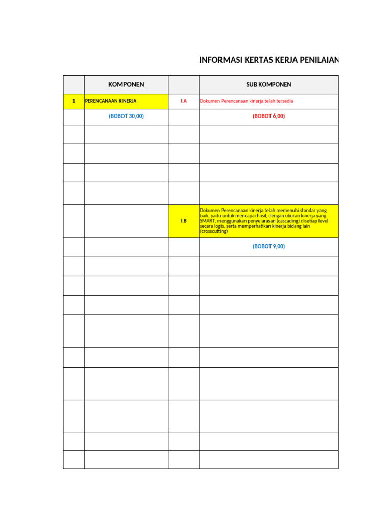 REKAP_SUB-KOMPONEN_KUALITAS_&_KEBERMANFAATAN_(PERENCANAAN_&_PENGUKURAN ...