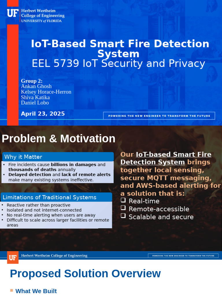 IoT Final Project Presentation_final | PDF | Security | Computer Security
