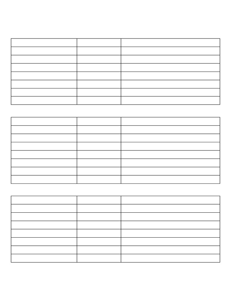 Cloud Computing Exam Question Trends | PDF