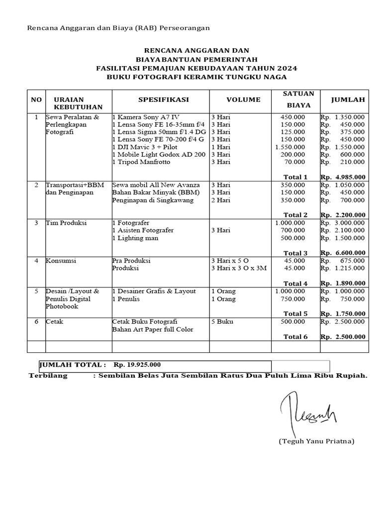 Rencana Anggaran Dan Biaya (RAB) Perseorangan Revisi | PDF