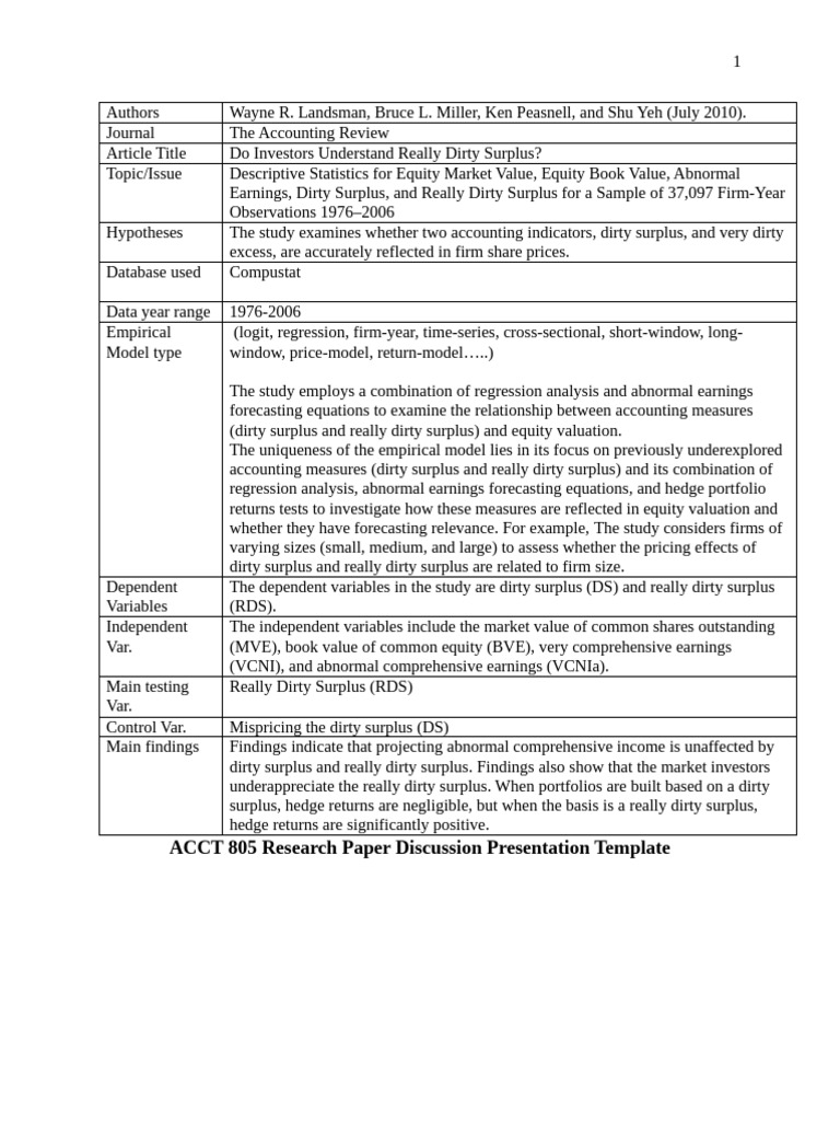 ACCT 805 Research Paper Discussion Presentation Template - Edited | PDF ...