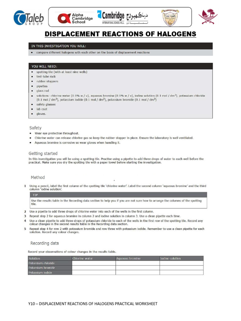 Halogen Displacement Reactions Worksheet | PDF
