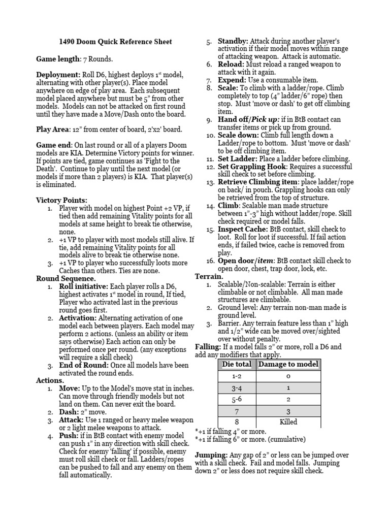 1490 Doom QRS Ver. 1.pdf Version 1 | PDF