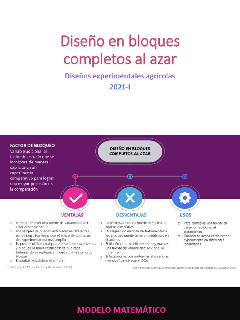 Diseño en Bloques Completos Al Azar | PDF | Experimentar | Análisis de variación
