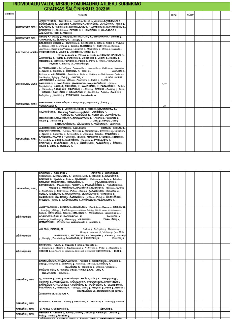 Mka Grafikas 2022 | PDF