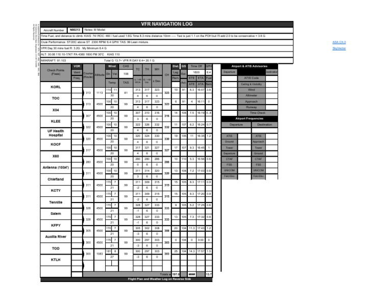 VFR-Navigation-Log-Jeppesen 4-25 v2 | PDF | Visual Flight Rules ...