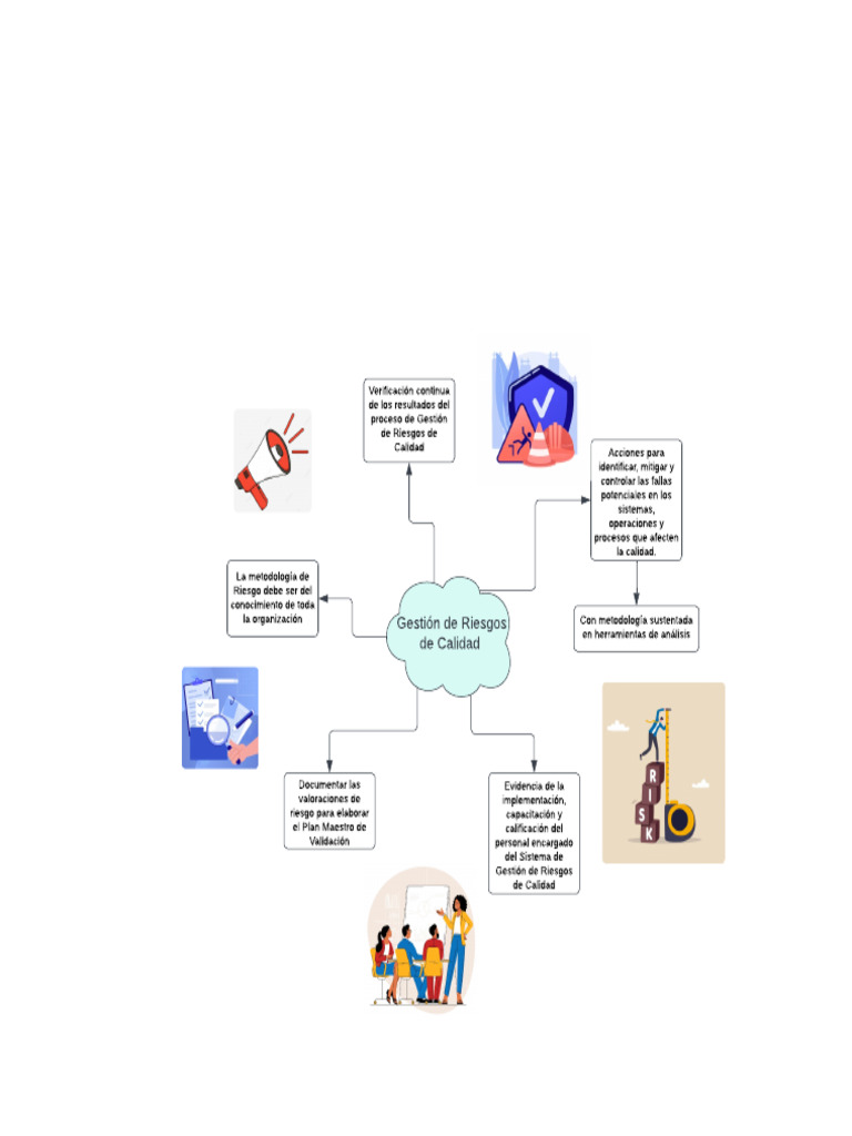 Cap 6 de La Norma 059 | PDF