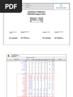 Day Shift Production Log Template | PDF