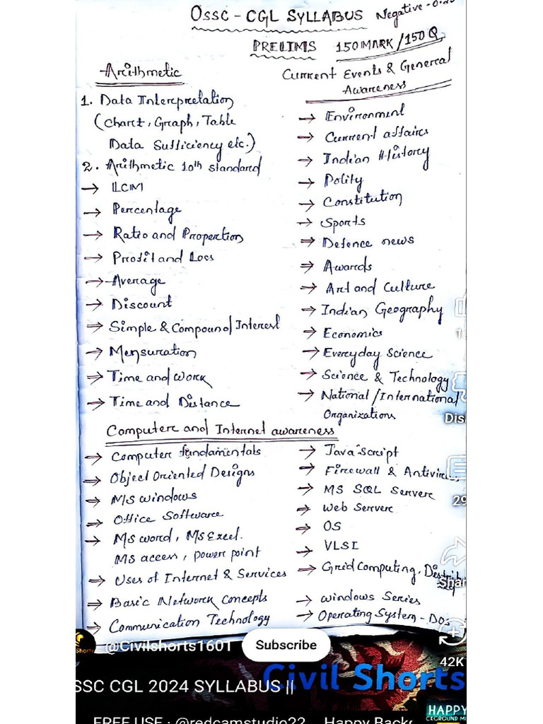 Prelims Syllabus | PDF