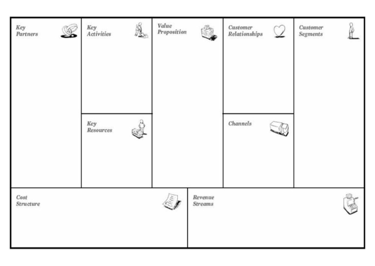 FORMAT BMC.docx | PDF