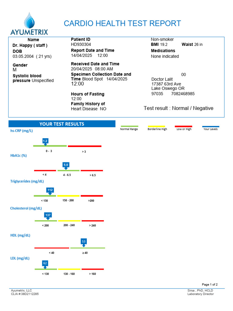 Cardio Health Test Results Summary | PDF | Cholesterol | Low Density ...