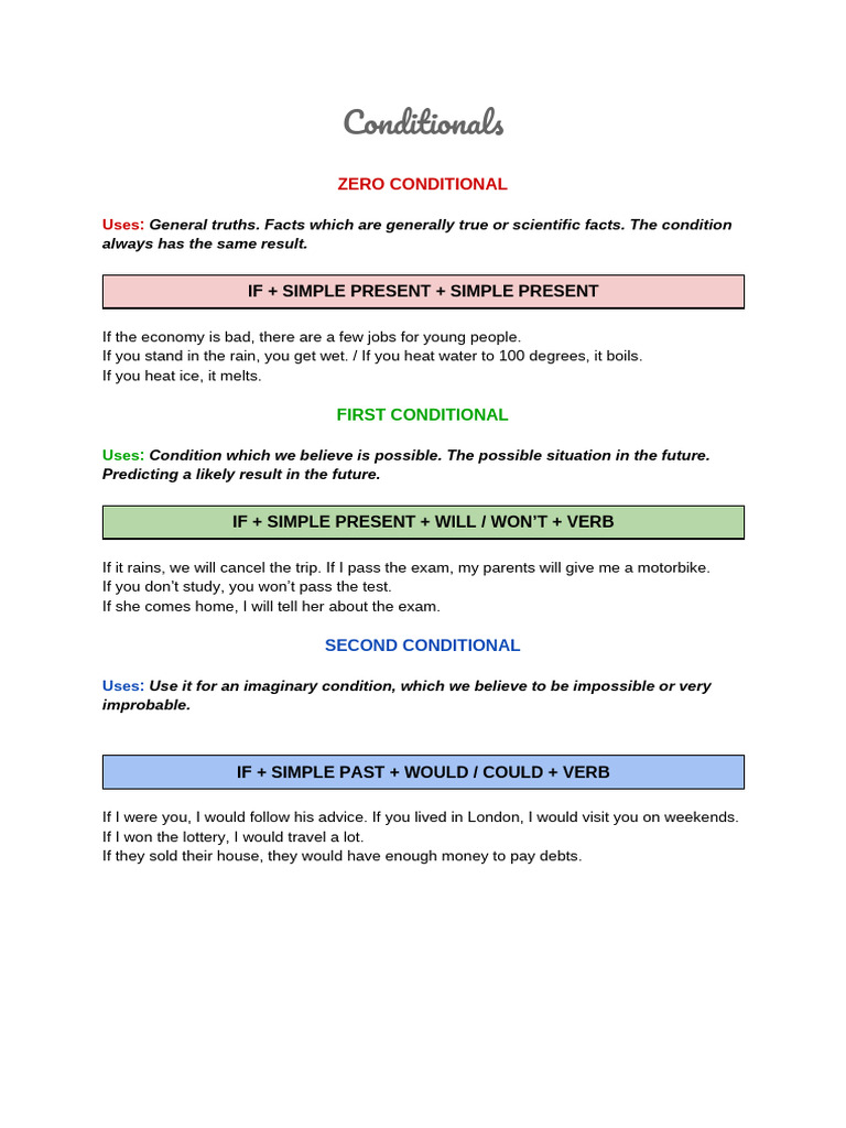 3rd grade CONDITIONALS | PDF