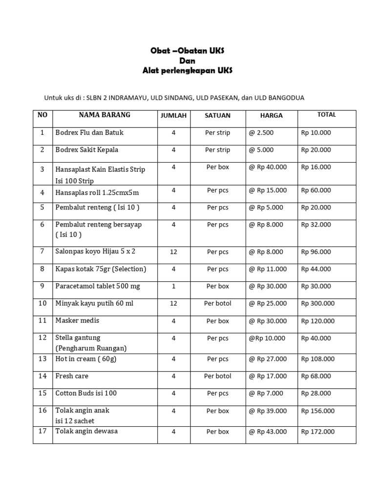 Obat-Obatan UKS Dan Perlengkapan Uks | PDF