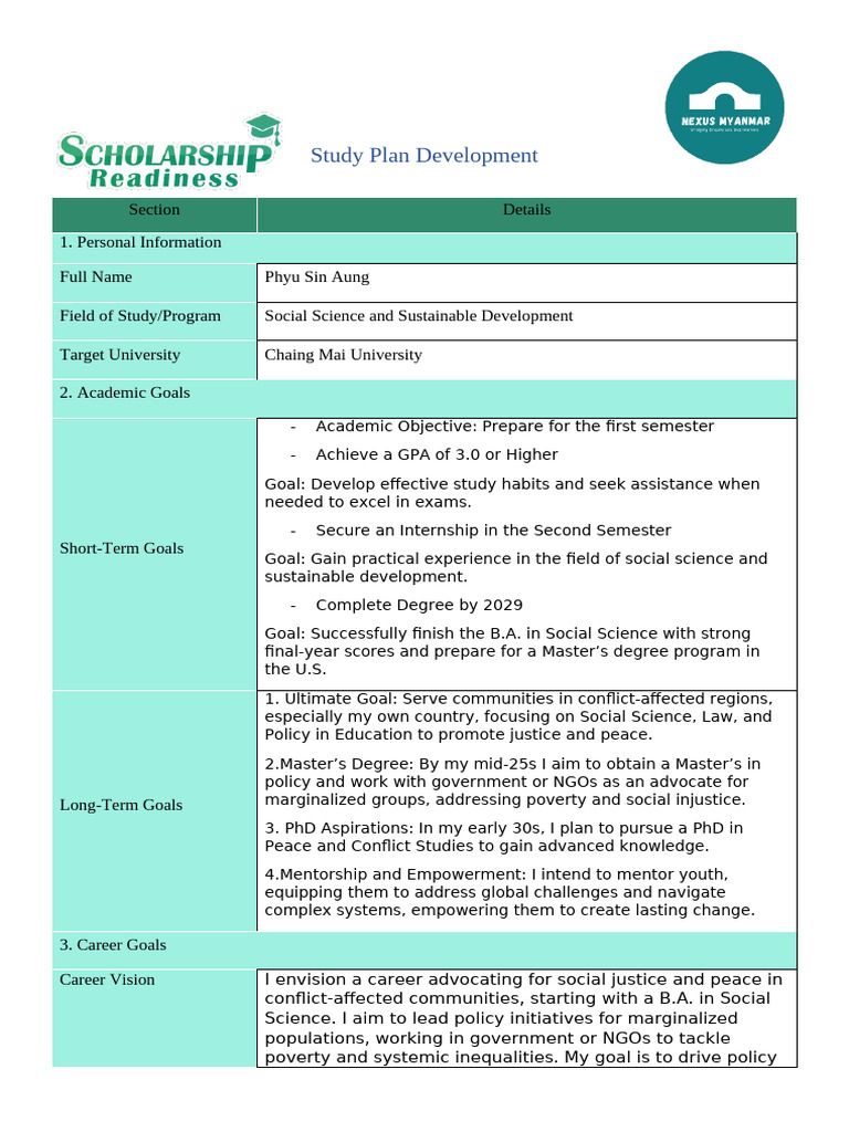 Study Plan Development - Template | PDF | Sustainability | Goal