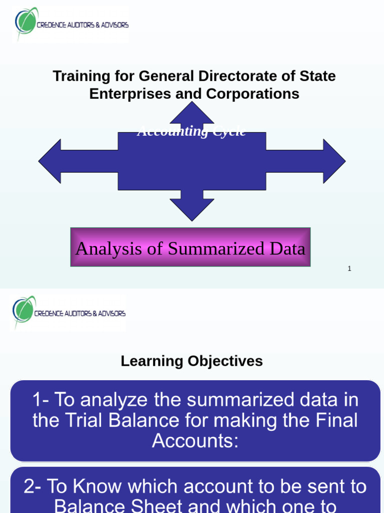 07 - Analysis of Summerized Data in Accounting System | PDF | Debits ...