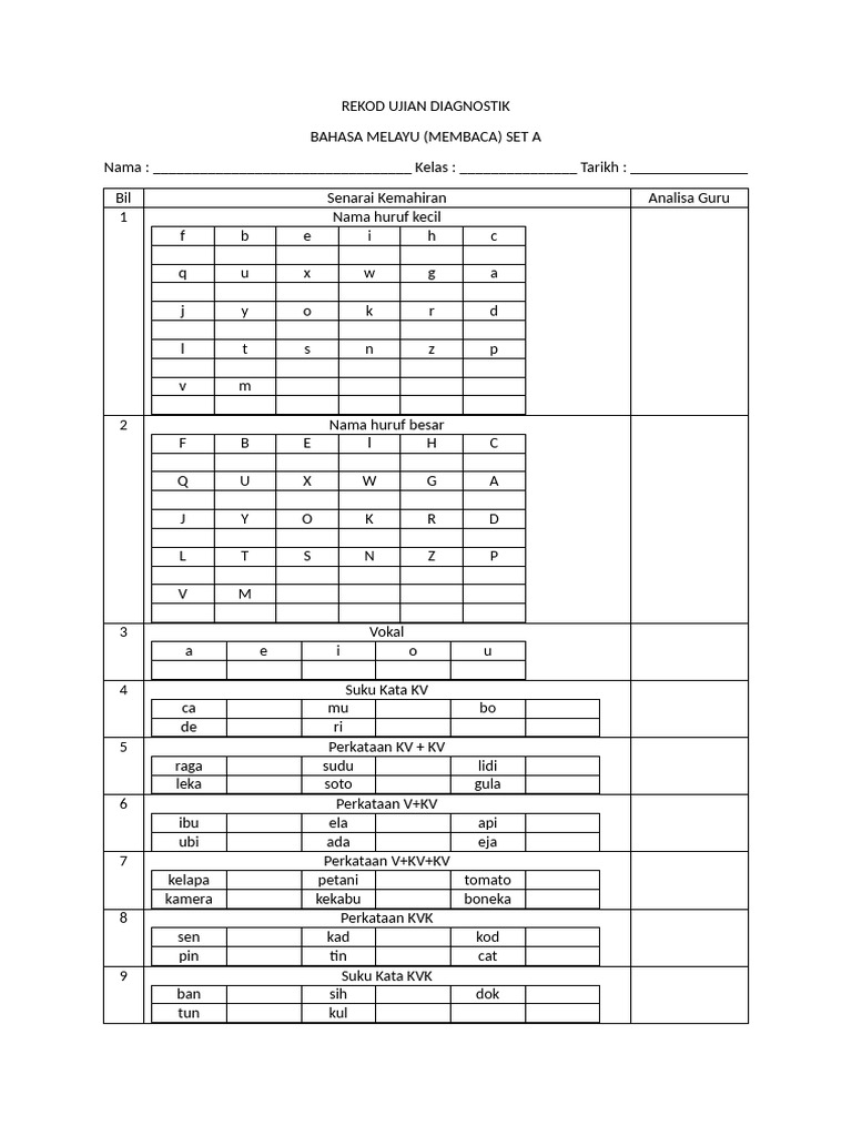 Camca dan Sudu dalam Bahasa Melayu | PDF