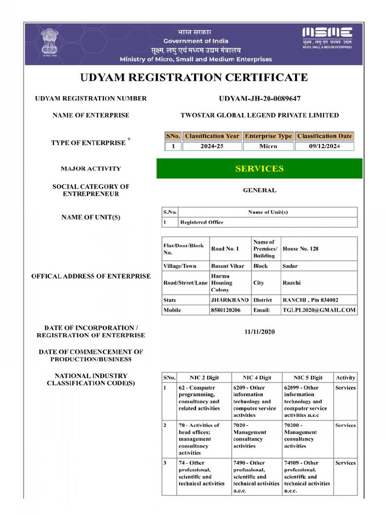 Msme Certificate | PDF