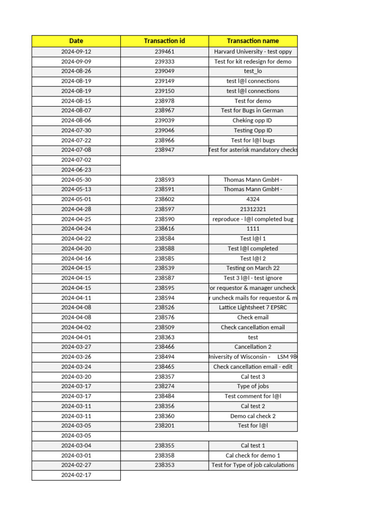 Account Statement List | PDF