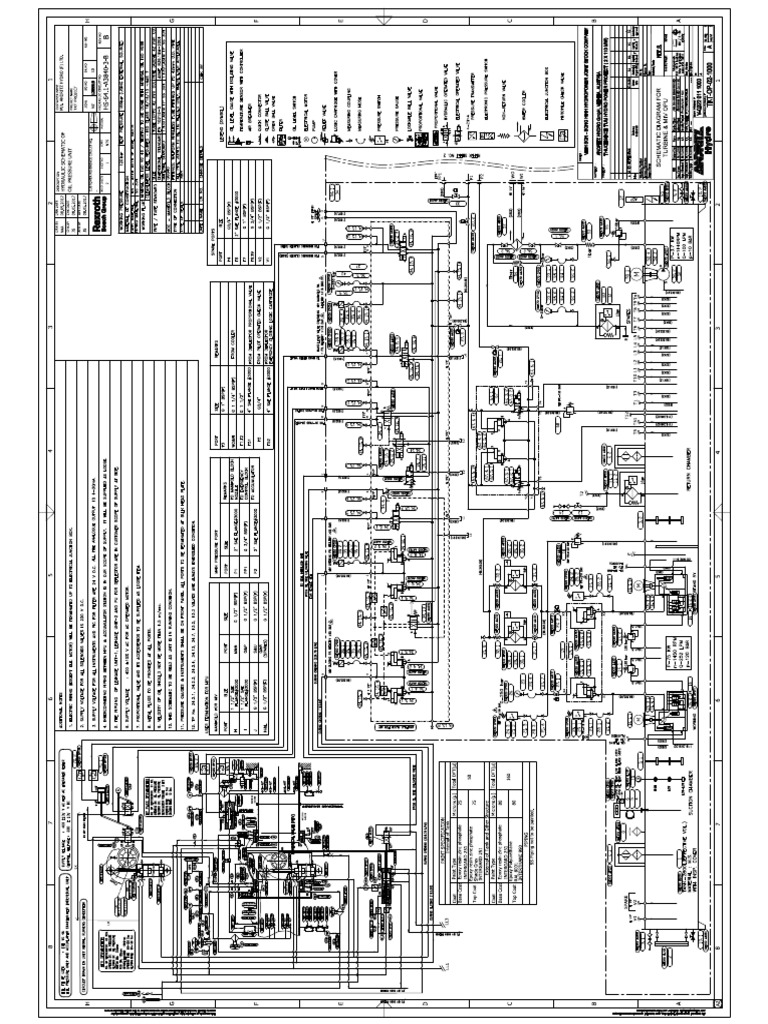 TKT-OP-SD-1000-RA-Schematic Diagram For Turbine & MIV OPU | PDF