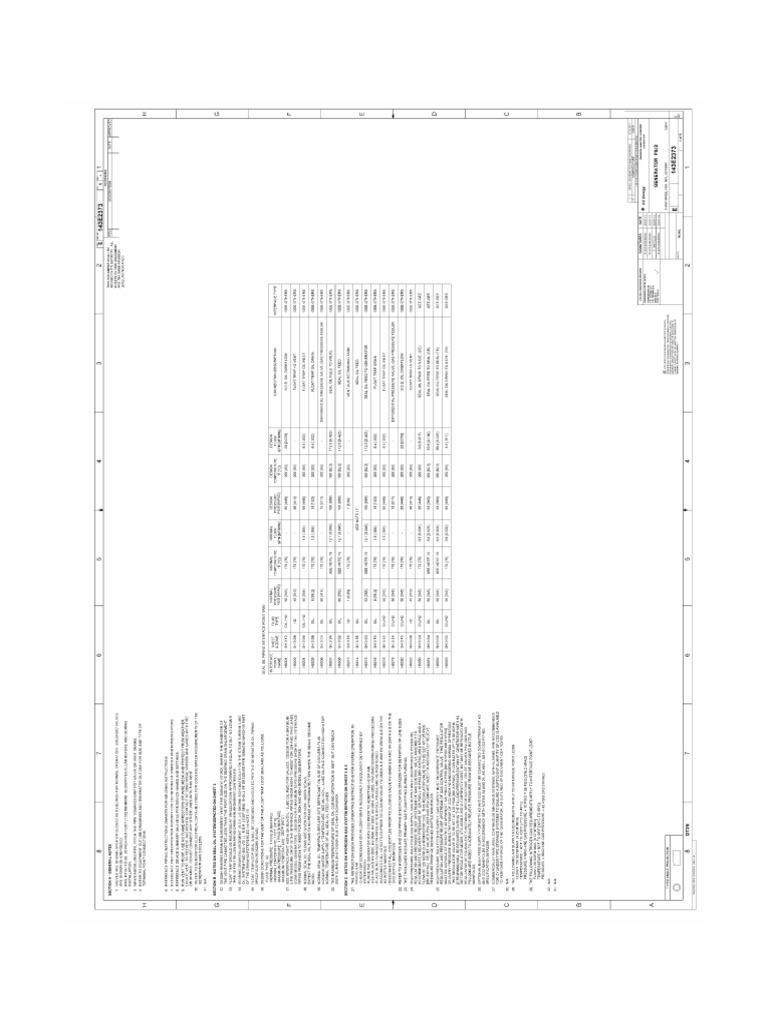 GT Generator H2 and CO2 and Seal Oil System | PDF