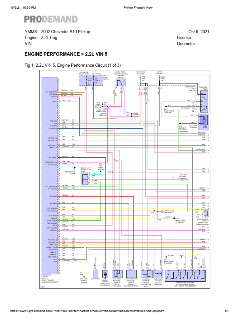 Ymms: Oct 6, 2021 Engine: 2.2L Eng License: Vin: Odometer: 2002 Chevrolet S10 Pickup | PDF | Car ...